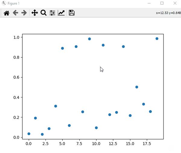 Matplotlib 