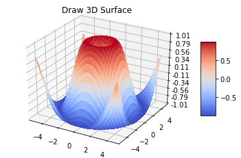 Data Visualization day-03-Draw 3D Surface - 知乎