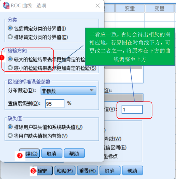 全网最全解读ROC曲线【含SPSS分析】 - 知乎