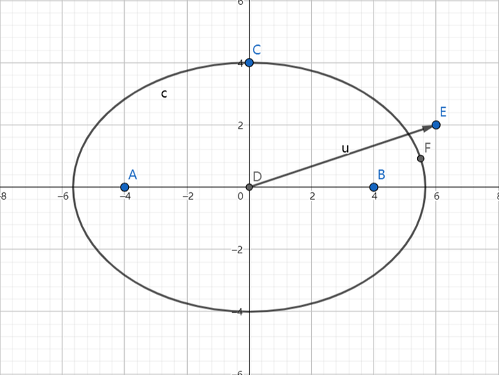 2D凸多边形碰撞检测算法（二） - GJK 椭圆、曲线与最近点计算 - 知乎