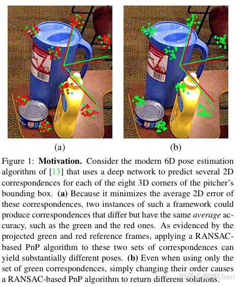 CVPR2020-机器人视觉类6DoF姿态估计论文 - 知乎