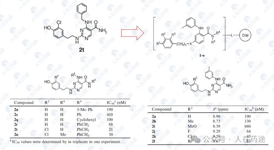 STAT6 PROTAC:从专利中推测KT-621的大致结构（前瞻篇） - 知乎