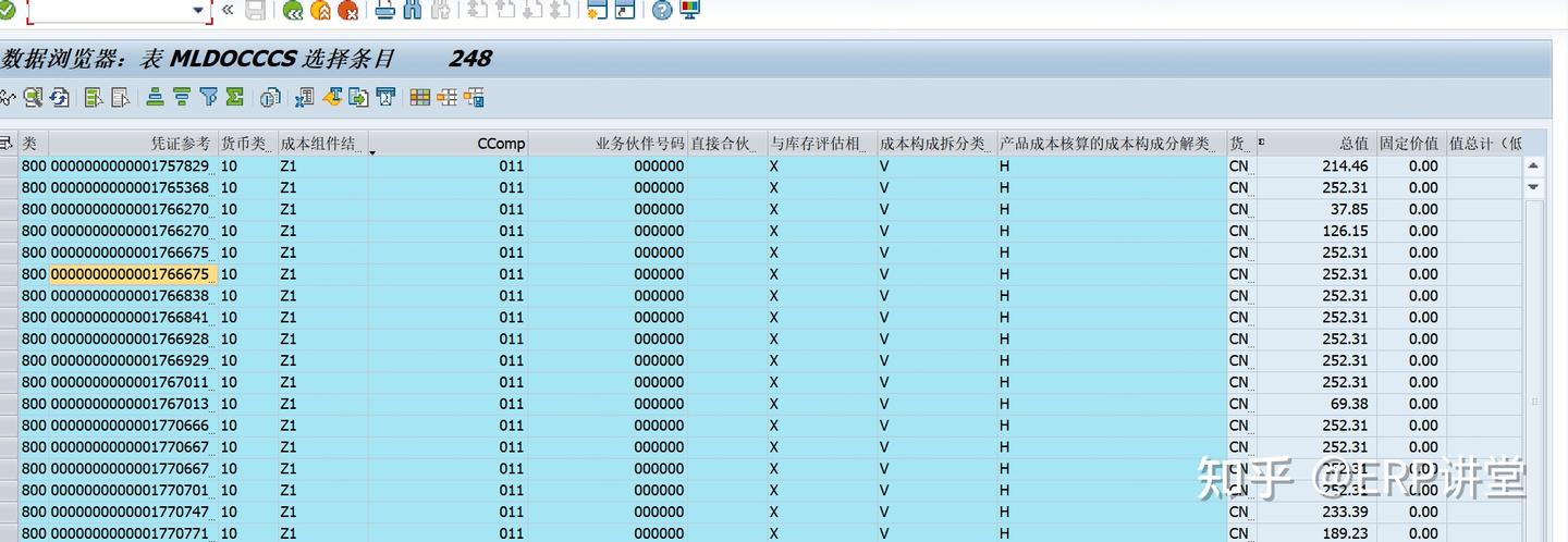 SAP事务代码CKM3取值分析 - 知乎