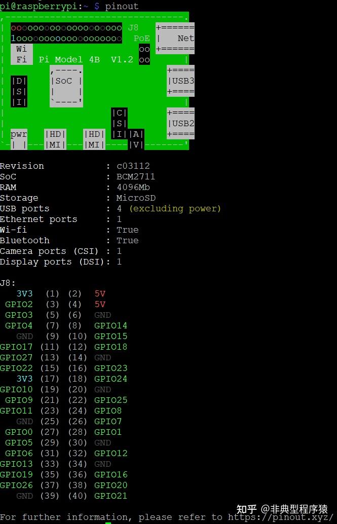 RaspberryPi 4B 使用 libgpiod 操作 gpio - 知乎