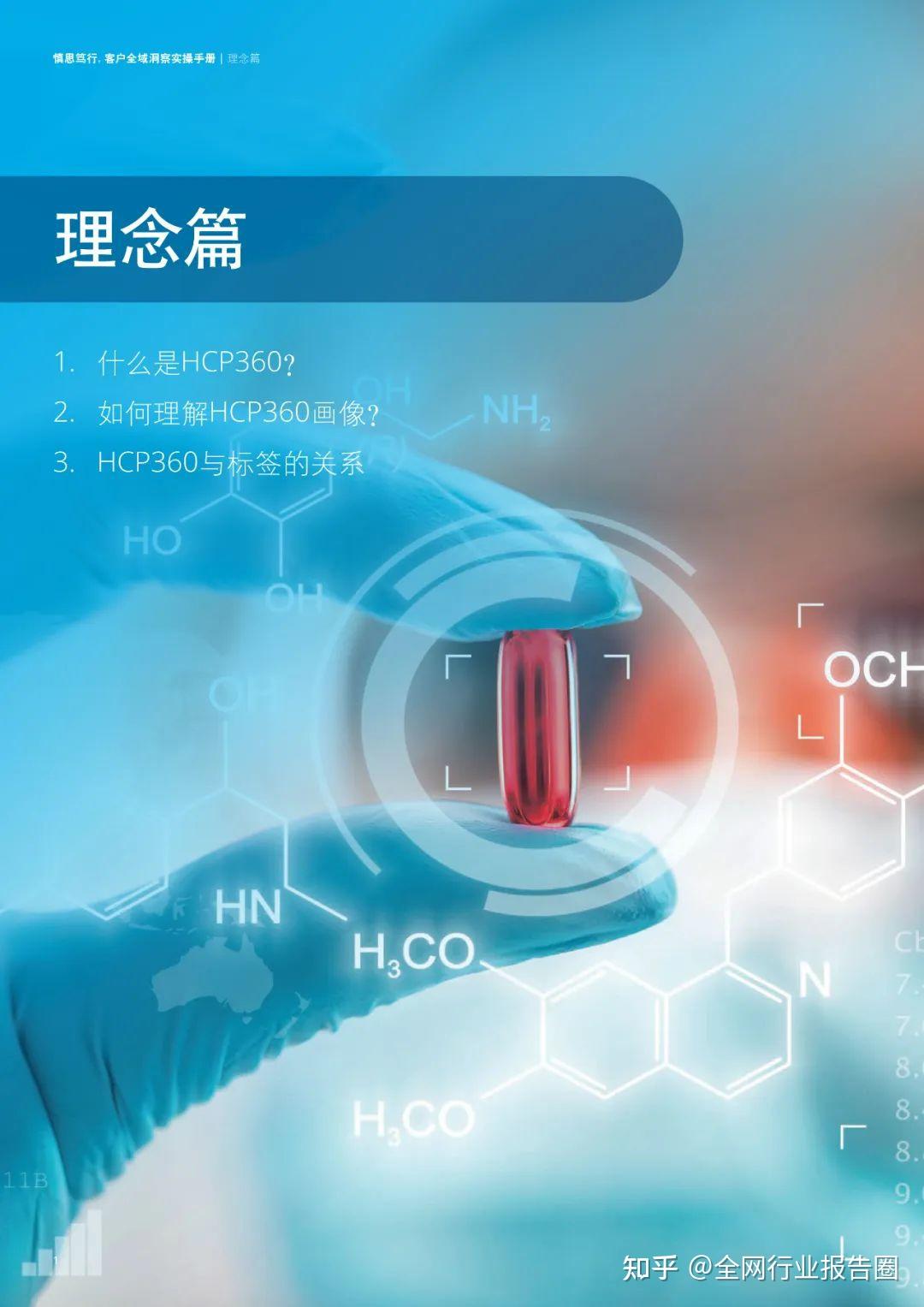 HCP 360客户全域洞察实操经验谈 - 知乎