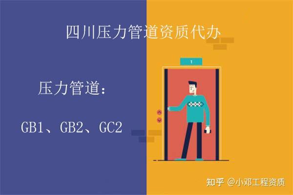 四川成都压力管道资质代办-专业讲解压力管道GB1/GB2资质办理流程 - 知乎