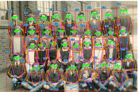 YOLO-Pose: 基于yolo5的Person Pose Estimation - 知乎