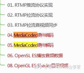 MediaCodec 使用-- YUV打包成MP4 - 知乎