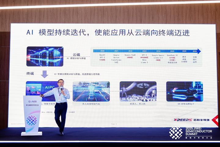 AI算力爆发下的Chiplet革命：芯和半导体EDA工具应对先进封装挑战 - 知乎