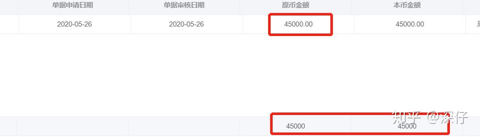 element中使用show-summary进行汇总时小数点的问题解决方法 - 知乎