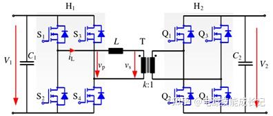 001 双重移相(DPS)调制的DAB全局模态分解与仿真 - 知乎