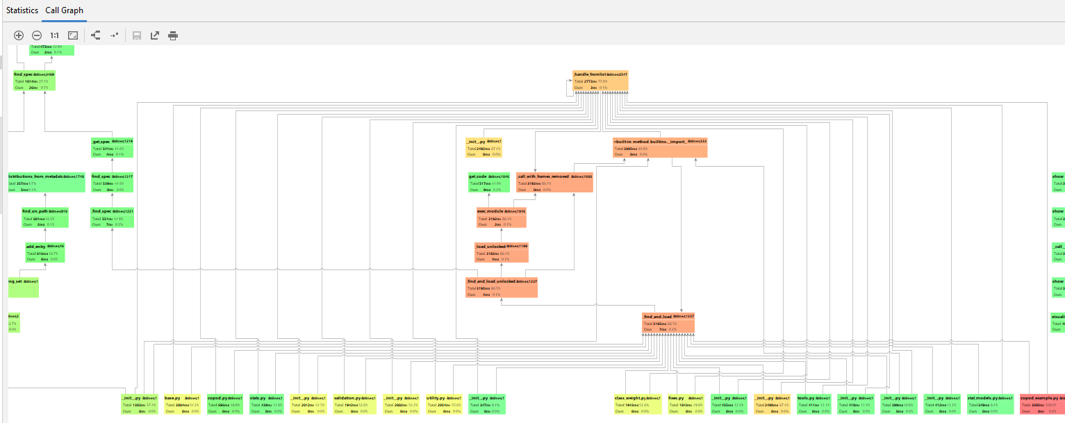 python学习一定用pycharm吗？ - 知乎