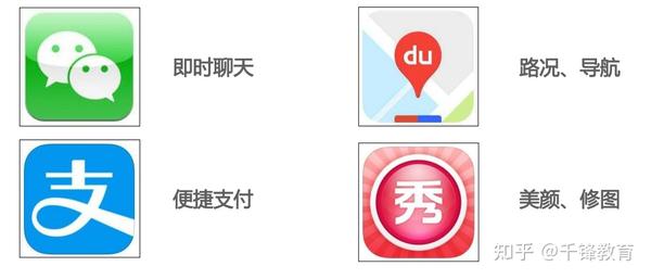 Java零基础入门教程，小白极速狂飙10天轻松拿捏2023最新版java—java概述与环境搭建（附2023最新版java学习路线） 知乎 