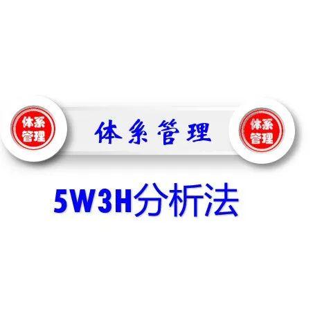 质量管理工具中的5W3H分析法 - 知乎