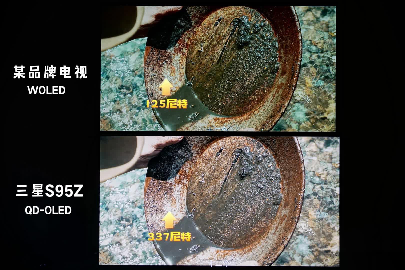 QD-OLED电视三星S95Z上市，比Mini LED和WOLED好在哪里？