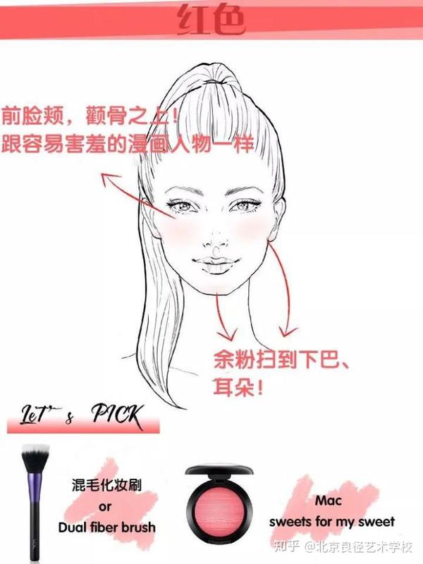不同颜色的腮红画法小技巧,只需一点点变化,腮红即可改变妆容 知乎