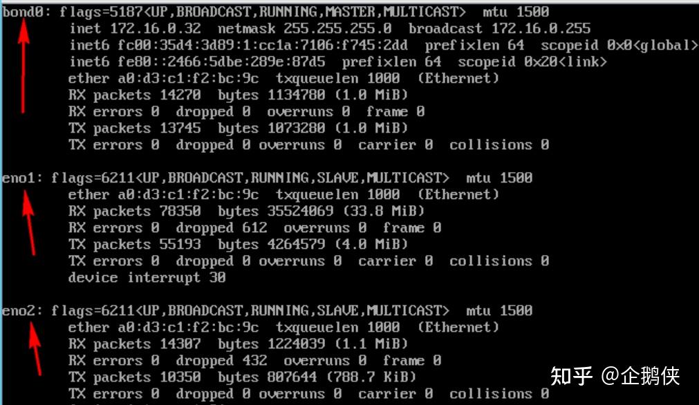 Linux Centos7通过nmcli快速配置bond网卡聚合 - 知乎