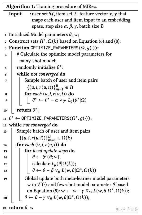 Long Tail Problem In Item Recommendation - 知乎