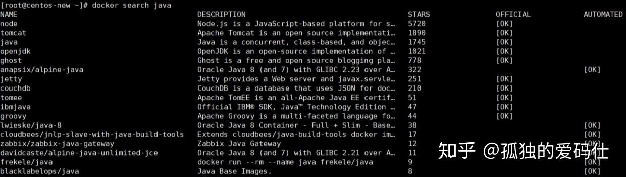 十分钟学会用docker部署微服务 - 知乎