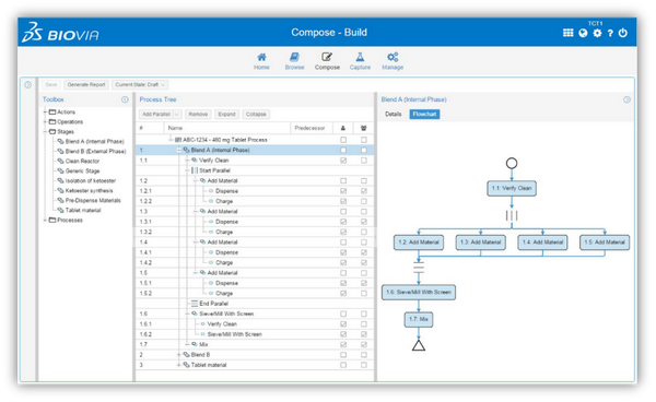 BIOVIA Compose&Capture（LES）| 让实验人员可以真正的编辑实验方法 - 知乎