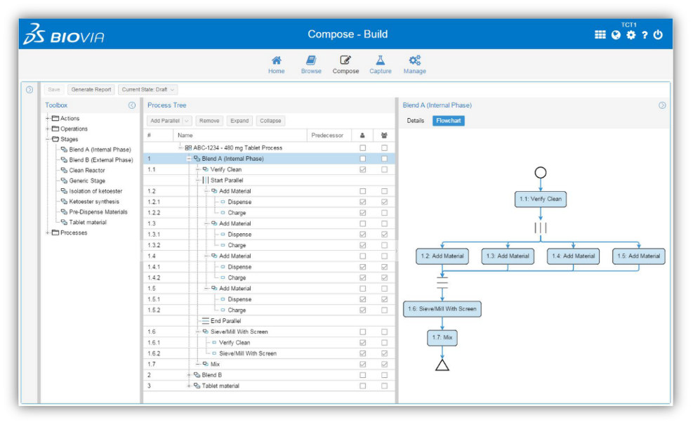 BIOVIA Compose&Capture（LES）| 让实验人员可以真正的编辑实验方法 - 知乎