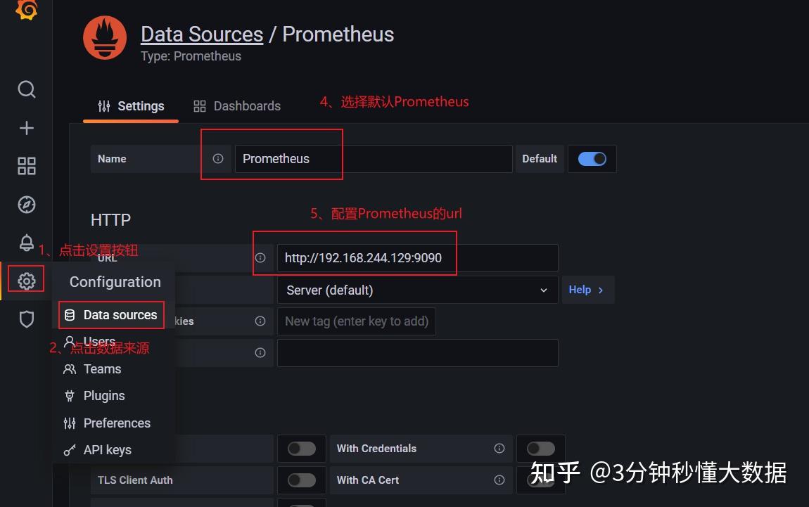 一口气搞懂「Flink Metrics」监控指标和性能优化，全靠这33张图和7千字（建议收藏） - 知乎