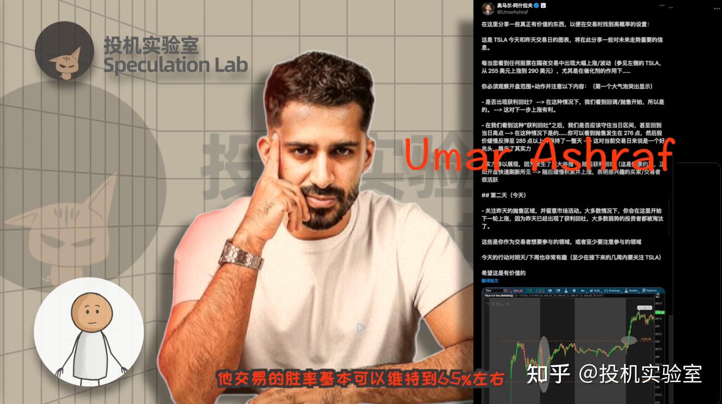 Umar Ashraf在交易市场赚到1500万美金后，分享了他的交易员成长框架！ - 知乎