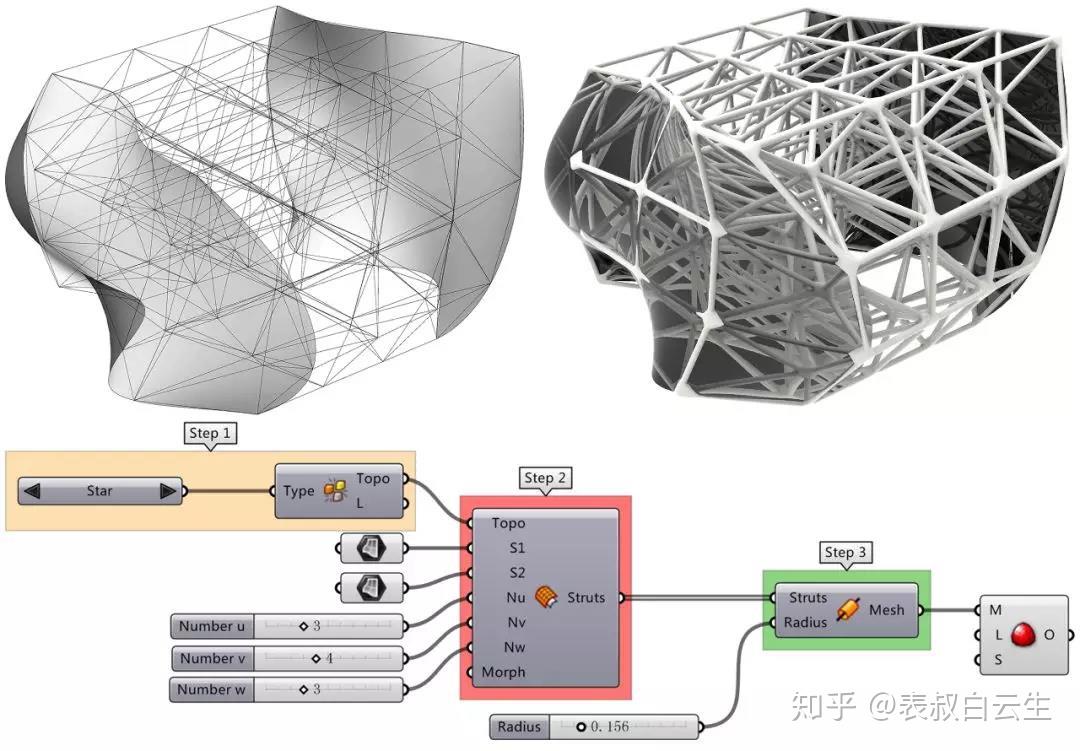 Grasshopper结构利器——IntraLattice - 知乎