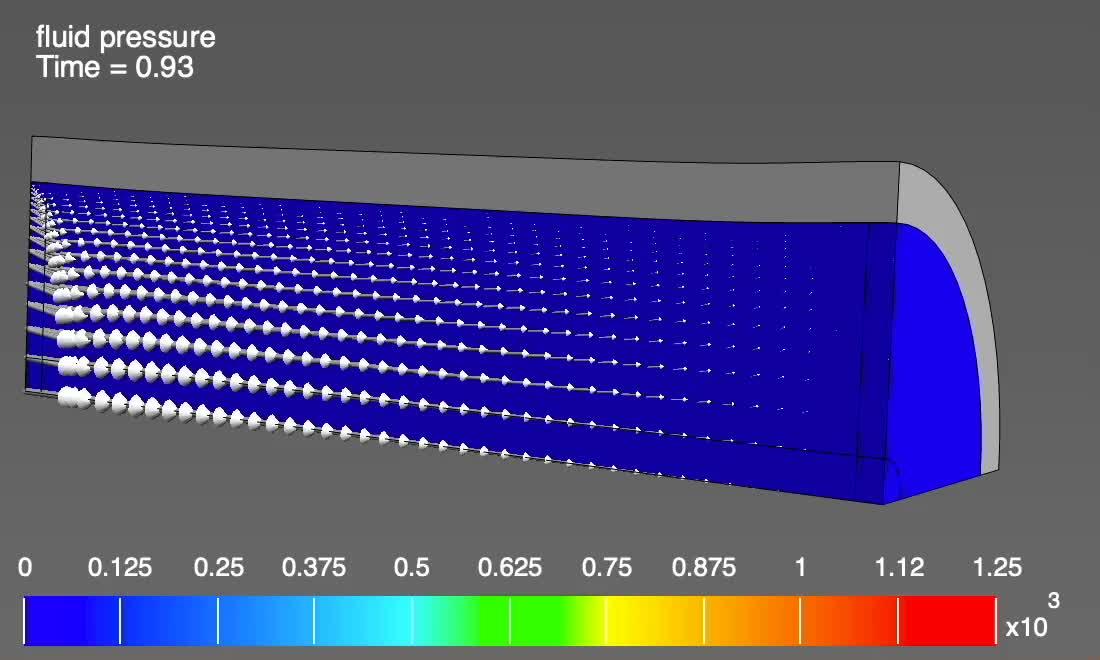 开源科学工程技术软件介绍 – 生物力学有限元分析软件FEBio和FEBio Studio - 知乎
