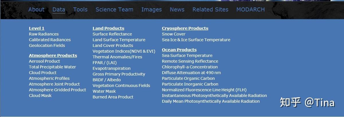 批量下载MODIS数据 - 知乎