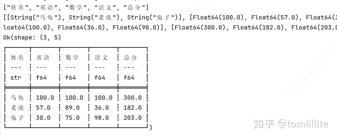 Rust Calamine读取excel，转Polars DataFrame - 知乎