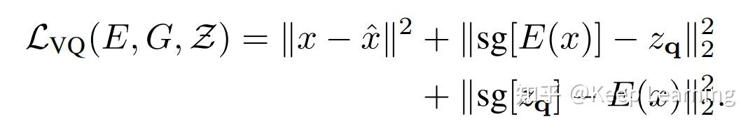 AI绘画Stable Diffusion原理之VQGANs/隐空间/Autoencoder - 知乎