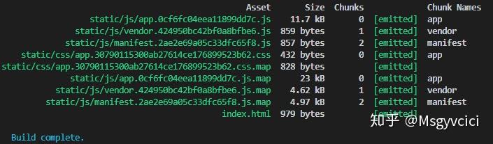 webpack使用HtmlWebpackPlugin进行cdn配置 - 知乎