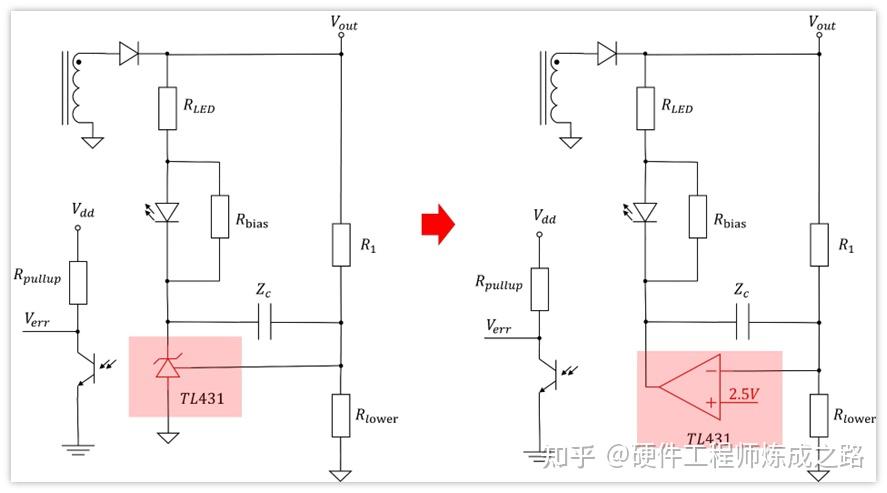 开关电源环路笔记(10)-TL431及光耦传递函数的推导 - 知乎