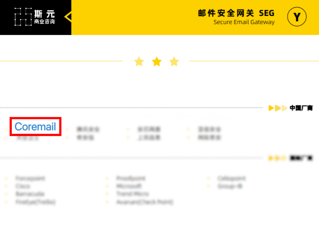 喜报！Coremail实力上榜“邮件安全网关”和“反钓鱼”等三大赛道！ - 知乎