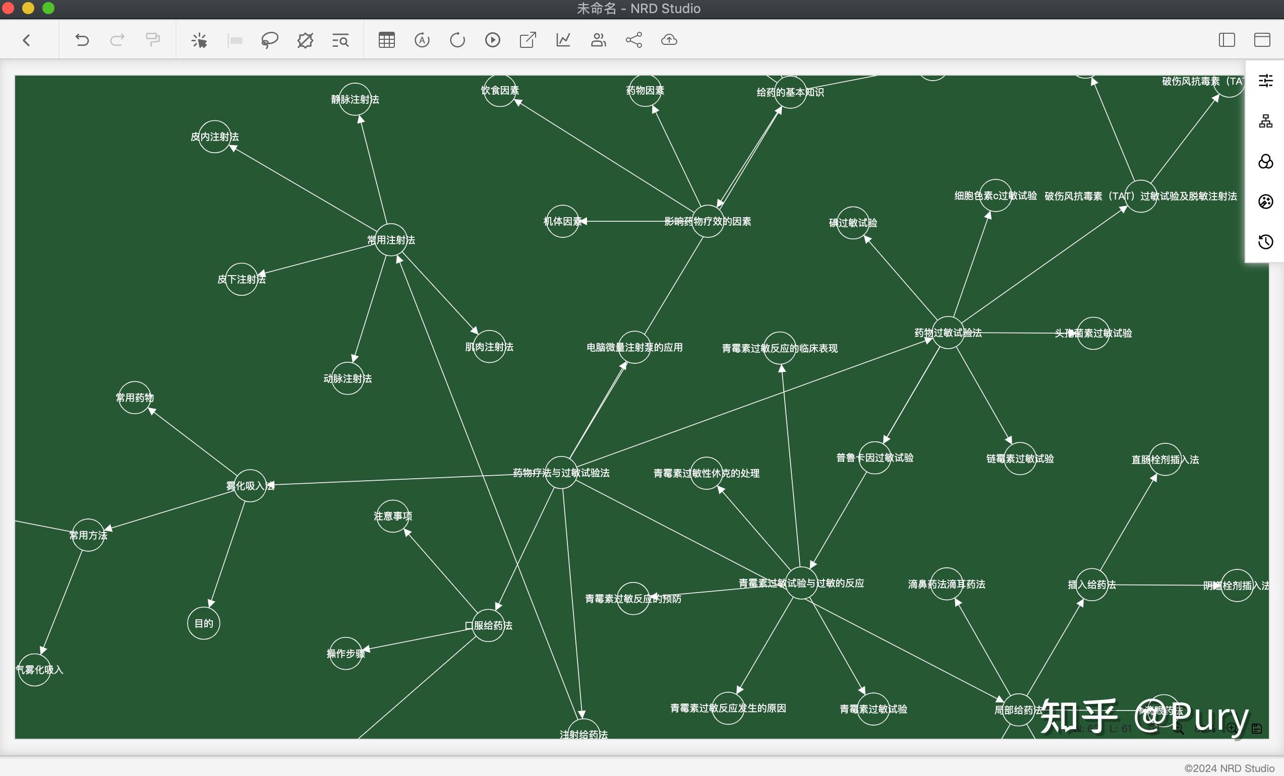 Xmind、ProcessOn等思维导图作为数据源生成动态知识图谱 - 知乎