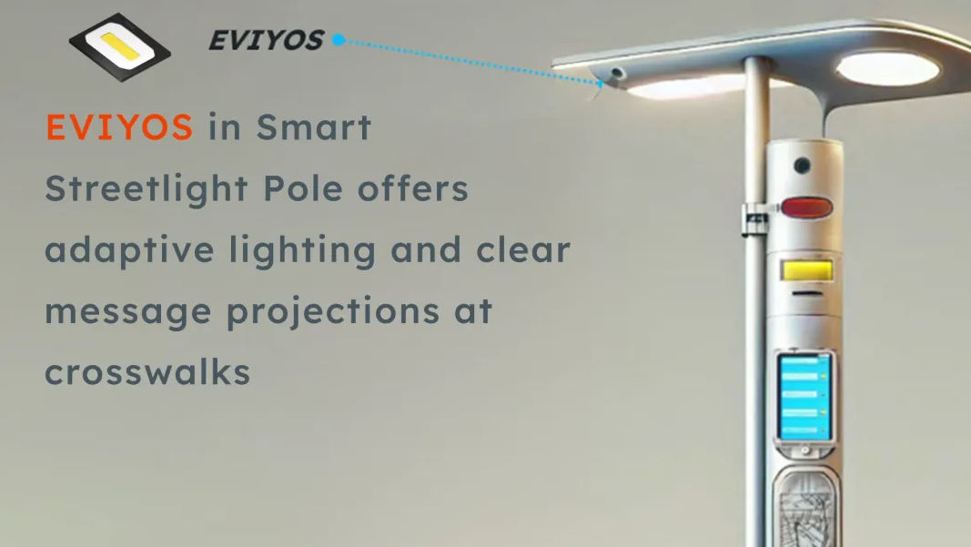 EVIYOS® 2.0，“上岸”智慧城市 - 知乎