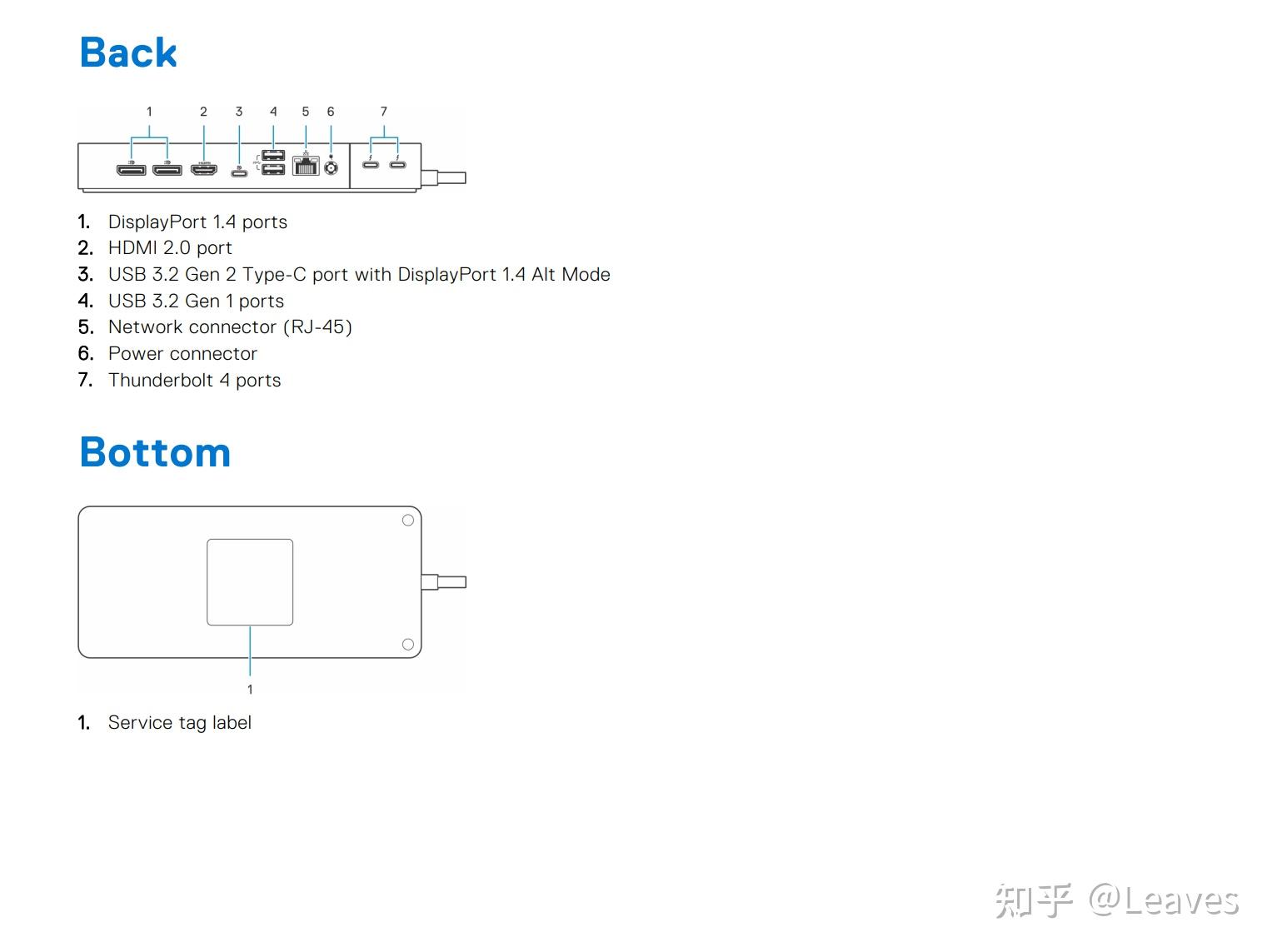 【Teardown】 Dell Thunderbolt Dock – WD22TB4 - 知乎