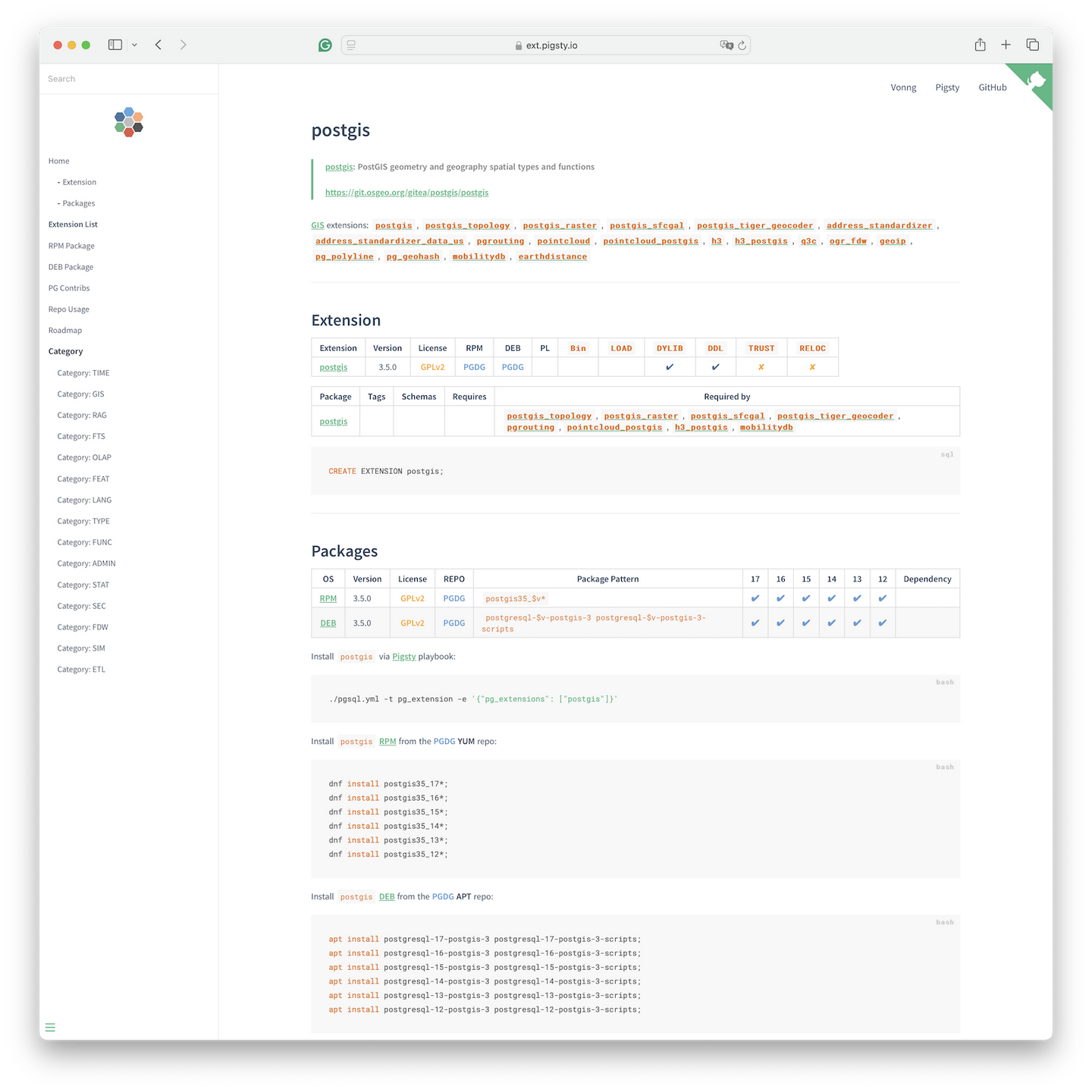 PostgreSQL神功大成！最全扩展插件仓库 - 知乎