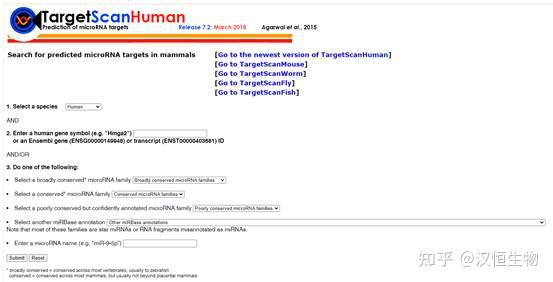 常用网站介绍——targetscan预测mir与靶基因结合位点 - 知乎