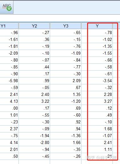 spss主成分分析（Principal Component Analysis，PCA）及结果解读 - 知乎