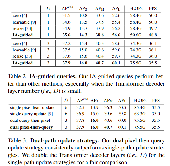 CVPR2023 | FastInst：一种简单的基于查询的实时实例分割模型 - 知乎
