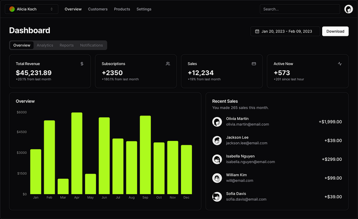 Radix UI vs ShadCN UI vs Headless UI：现代 React UI 组件库深度对比 - 知乎