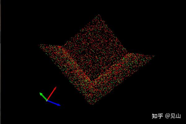 Iterative Closest Point - ICP - 知乎