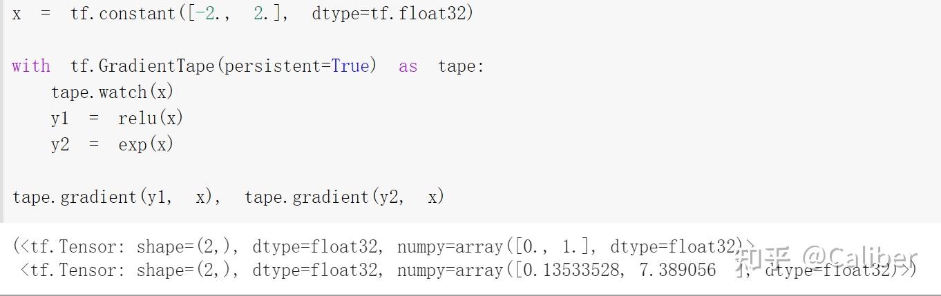 在pytorch和tf里自定义forward和backward - 知乎