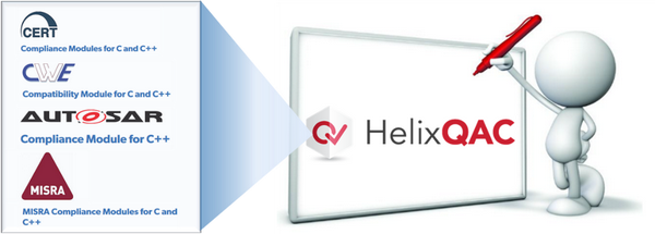 企业级自动代码静态分析器Helix QAC--从应用层级保证代码质量和安全（二） - 知乎
