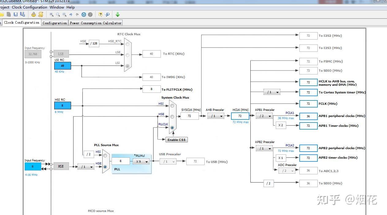STM32 HAL的超全知识总结 - 知乎