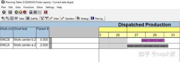 SAP产能#4 Pool Capacity的配置和应用 - 知乎
