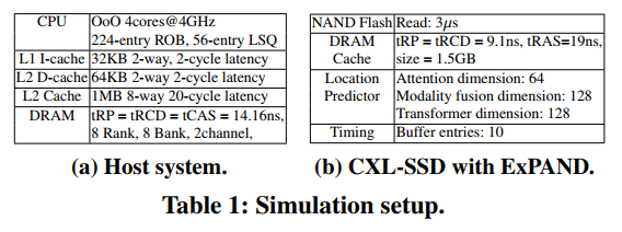 (HotStorage 23)Cache in Hand: Expander-Driven CXL Prefetcher for Next Generation CXL-SSDs - 知乎