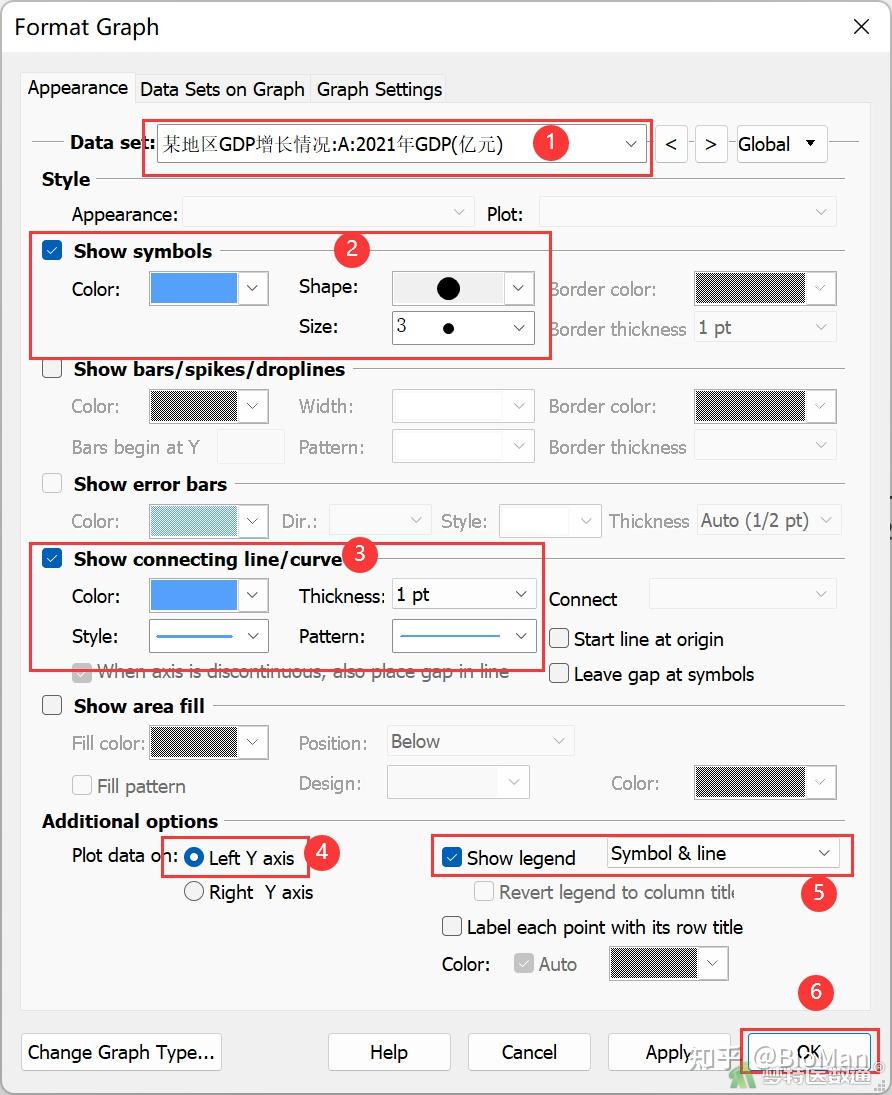 GraphPad Prism XY表图形绘制——双Y轴图形 - 知乎